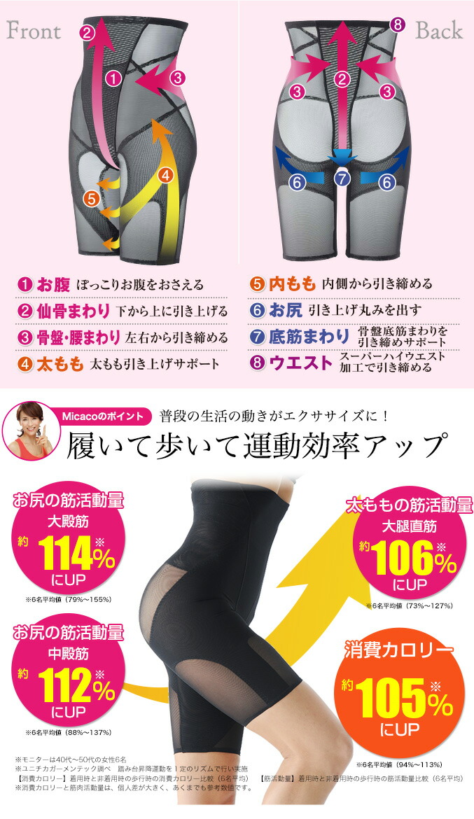【楽天市場】★最大2,000円クーポン☆選べるおまけ★【2枚】Micacoインスパイリング骨盤MOVEショーツ 2枚set ポイント10 倍 送料無料 Micaco 骨盤MOVEショーツ 骨盤 ...