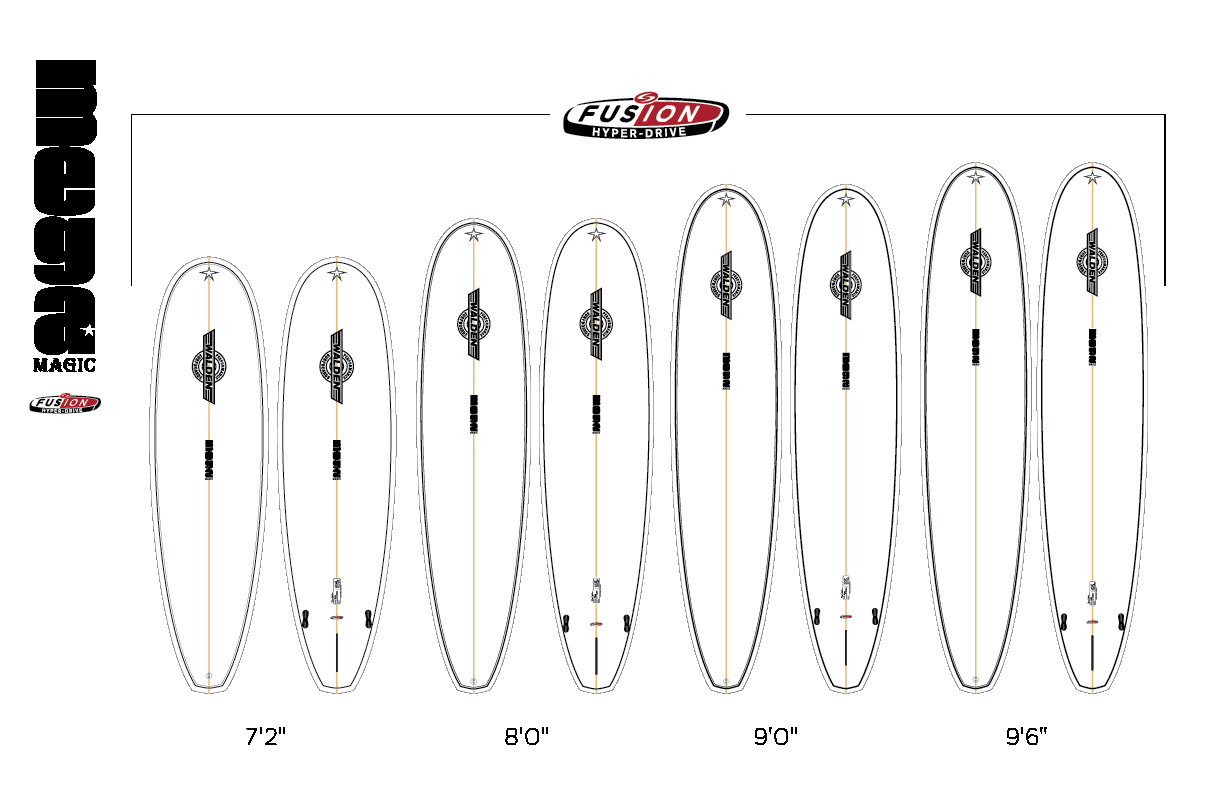 楽天市場】《P5倍》 AIPA BIG BROTHER STING FUSION HD SURFTECH 楽天市場】《P5倍》 AIPA BIG BROTHER STING FUSION HD SURFTECH