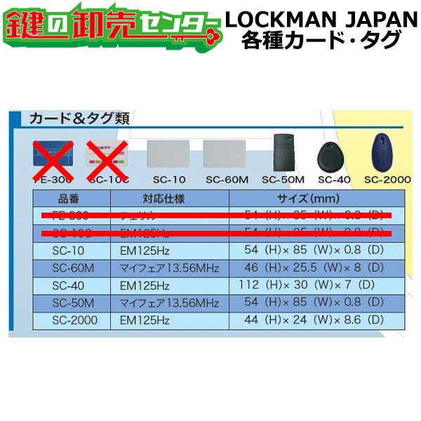 【楽天市場】LOCKMAN,ロックマン 各種カード・タグ 鍵(カギ) 交換 取替：鍵の卸売センター 楽天市場店