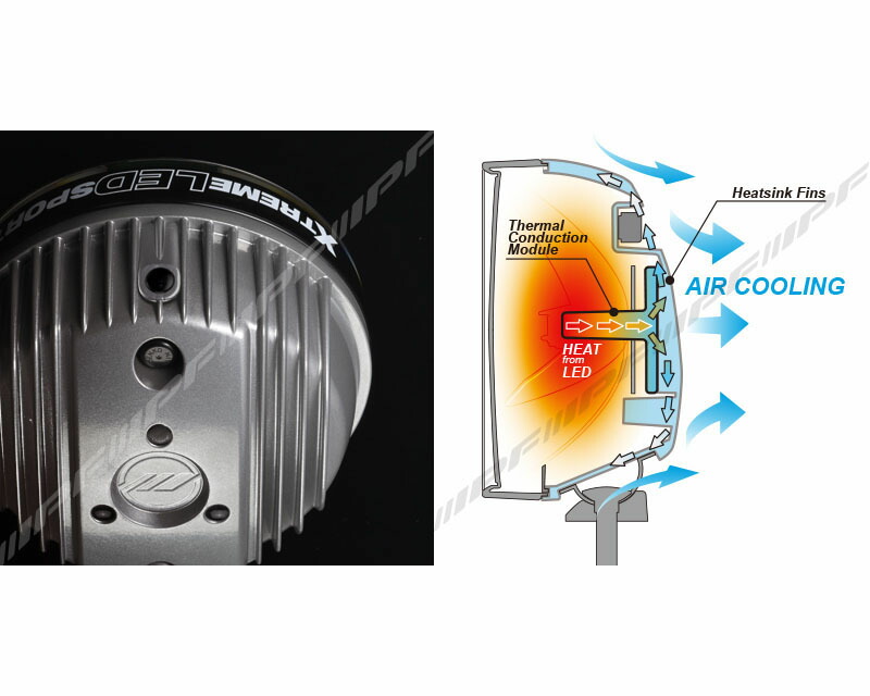 【楽天市場】IPF XTREME LED SPORT 900XLS2エクストリームLEDスポーツ 900XLST2（ドライビング配光）：4WD ...