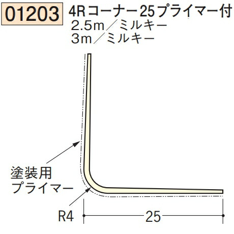 【楽天市場】創建 SOKEN 01203-2.5m ビニール 下地材 出隅 4Rコーナー25プライマー付 長さ：2.5m ミルキー 個数：1個 ...