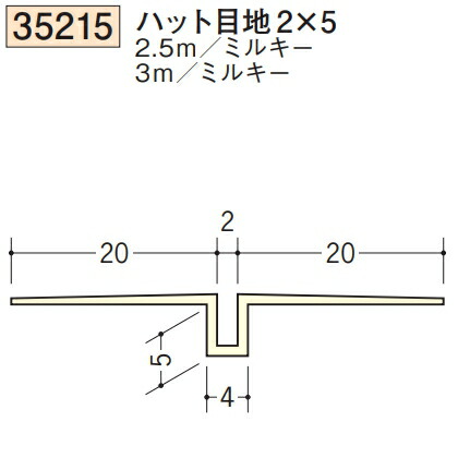 【楽天市場】創建 SOKEN 35215-2.5m ビニール 下地材 壁面・天井面 ハット目地2×5 長さ：2.5m ミルキー 個数：1個 ★商品合計￥1100円以上で送料無料に訂正致します ...