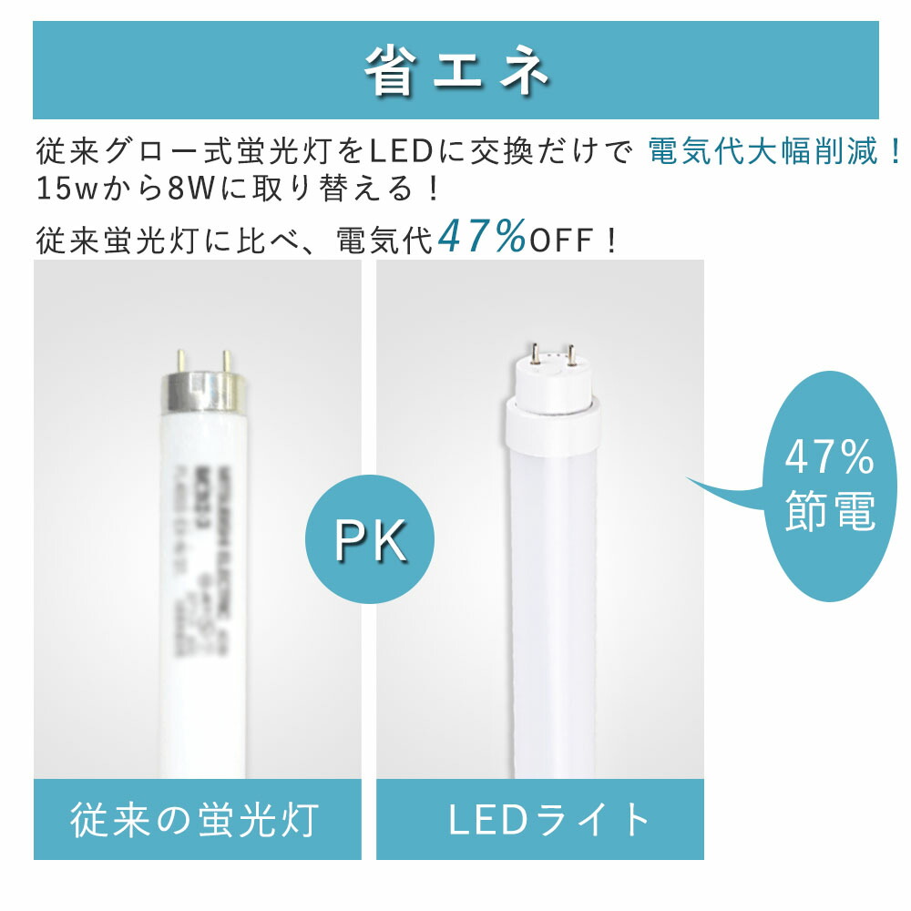 【楽天市場】LED蛍光灯 15W形 直管 グロー式工事不要 グロー式 FL15 FL15W led直管 直管蛍光灯 照明 15型 直管型LEDランプ led照明 ベースライト LEDライト ...