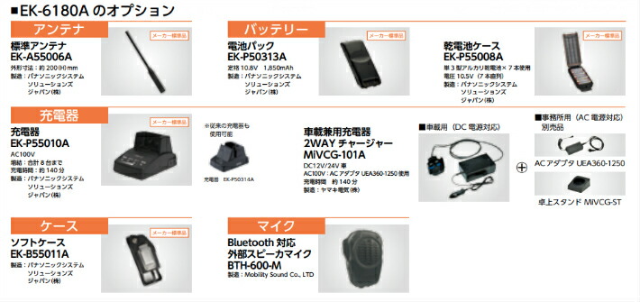 【楽天市場】パナソニック デジタルMCA無線 e+携帯型無線機 EK-6180A IP無線 ドコモLTE 800MHz：サンクチュアリ