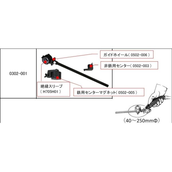 【楽天市場】プラズマトーチ用 らくらく円切コンパス 0302-001 DAIHEN ダイヘン：溶接用品プロショップ サンテック
