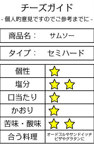 【楽天市場】[あす楽][10個]サムソー チーズ1kgカット×10(Samsoe Cheese) 【業務用】【本場 デンマーク産】【大容量 ...