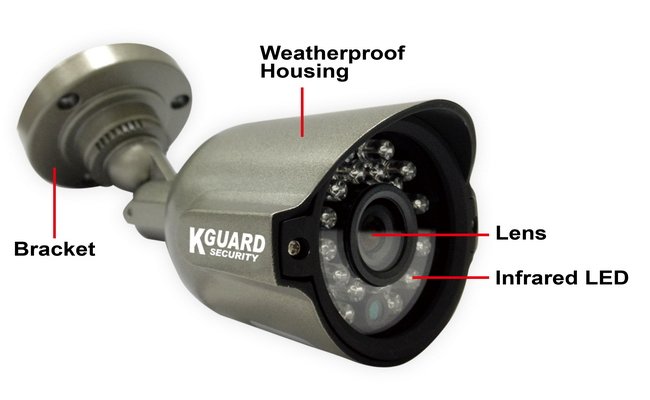 【楽天市場】EL822-CKT005 Kguard SECURITY Easy Link Pro Series Combo Kit 防犯カメラ ...