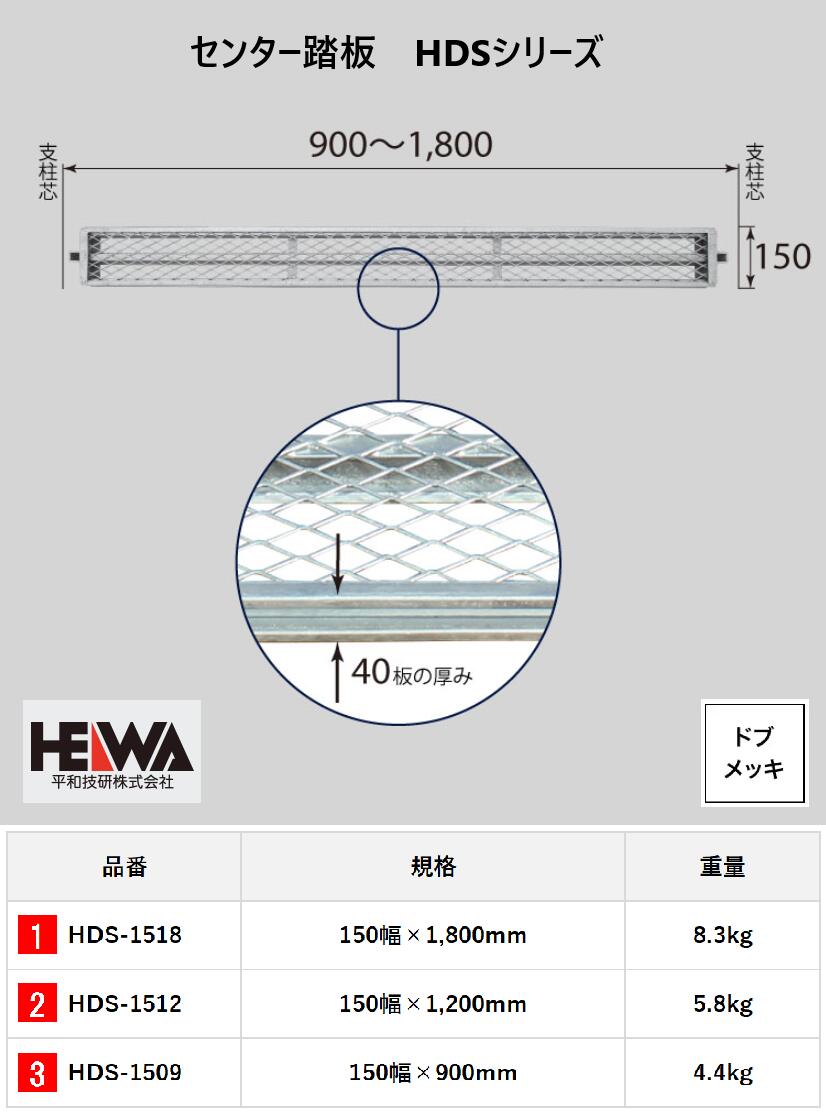 【楽天市場】【足場・建築資材】ヘイワビルダー センター踏板 HDS 150幅シリーズ【品番 1.HDS-1518 ～ 3.HDS-1509】：関原工業