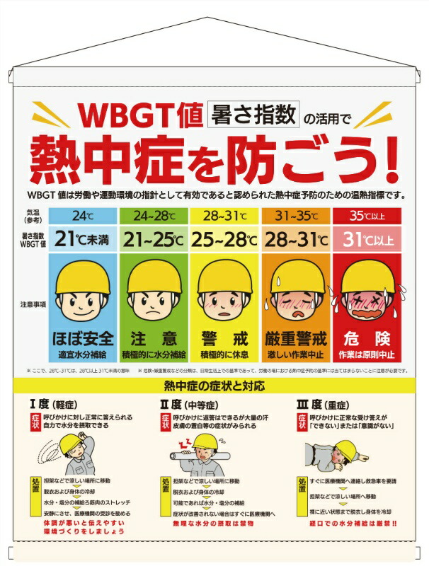 【楽天市場】WBGT分布標識 W600mm×H700mm ターポリン製 【熱中症計別売】 SHOWAオリジナル N20-35 熱中症対策：仙台 ...
