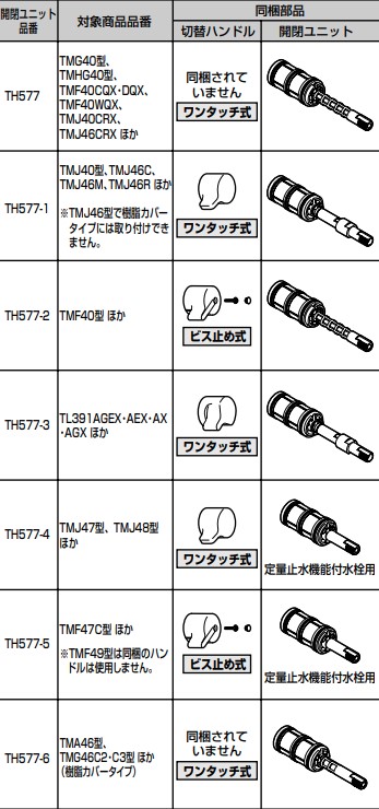 【楽天市場】【全品送料無料・即納!】 [TH577-1]TOTO 水栓金具取り換えパーツ TMJ40型用開閉バルブ部（ハンドル付）(TH5771)：設備プラザ