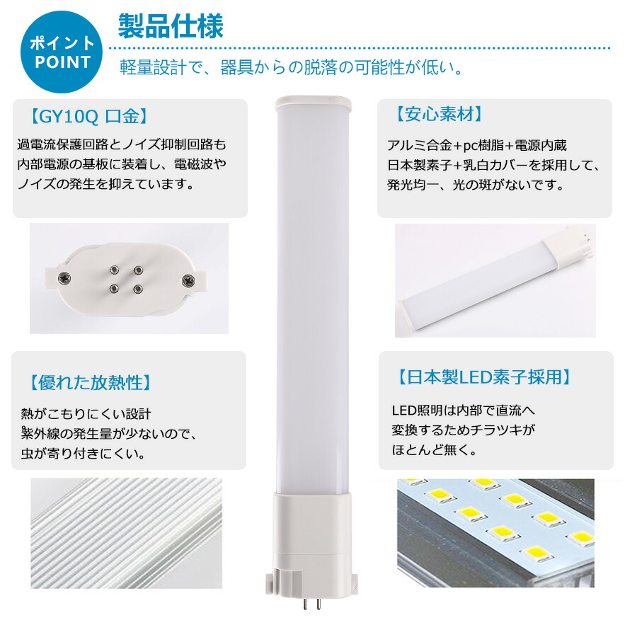 【楽天市場】20本セット LED 蛍光灯 FPL55EX-L FPL55EX-W FPL55EX-N FPL55EX-D FPL55EX コンパクト形蛍光灯 FPL55形 ツイン1 LED電球 ...