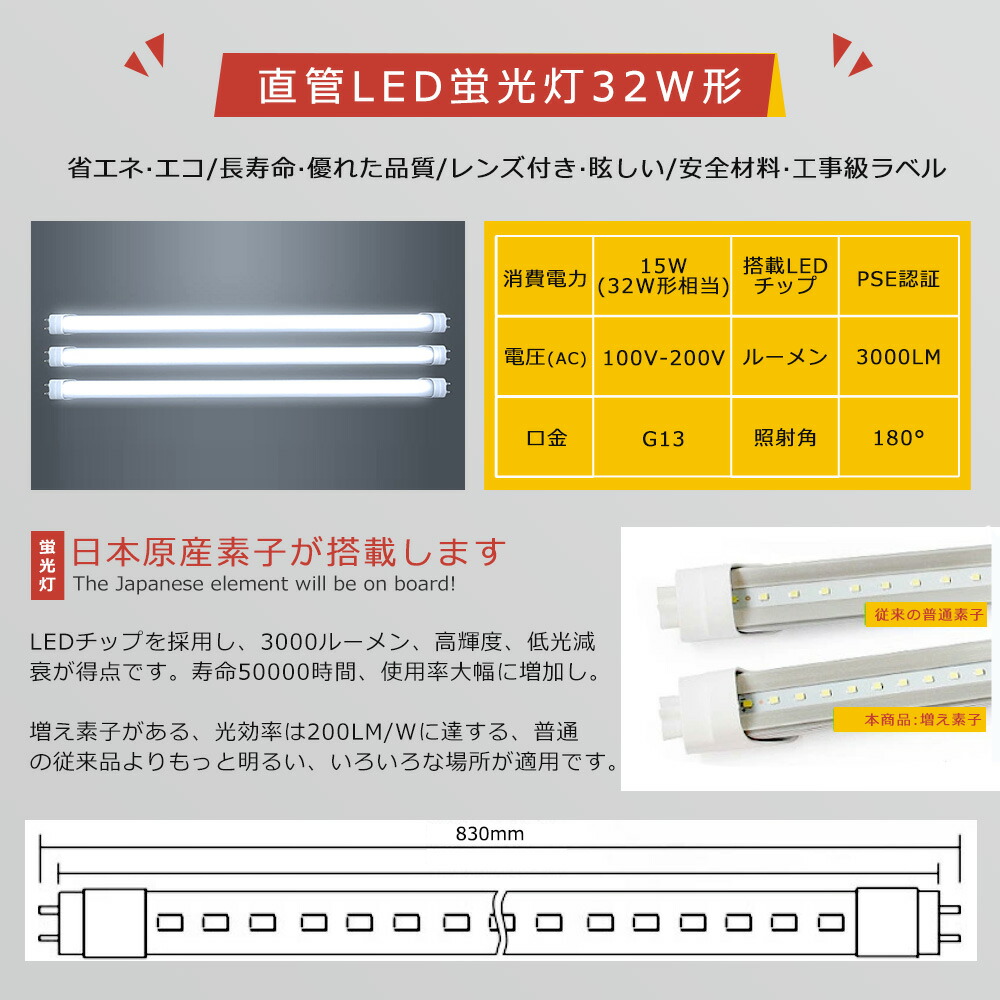 【楽天市場】全工事不要 LED蛍光灯 32W形 直管 830MM 消費電力15W 3000LM 白色4000K G13口金 管径30MM LED直管蛍光灯 LED 蛍光灯 FL32 FLR32 ...