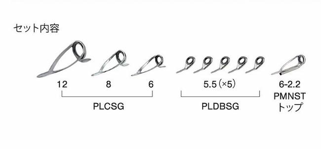 楽天市場】富士工業 ステンレスSiCガイドセット IGHBSG2081