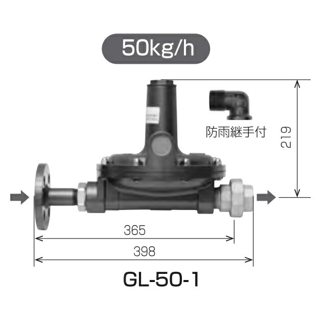 【楽天市場】ITO GL-50-1 50k LPガス 単段式 調整器：シンキ