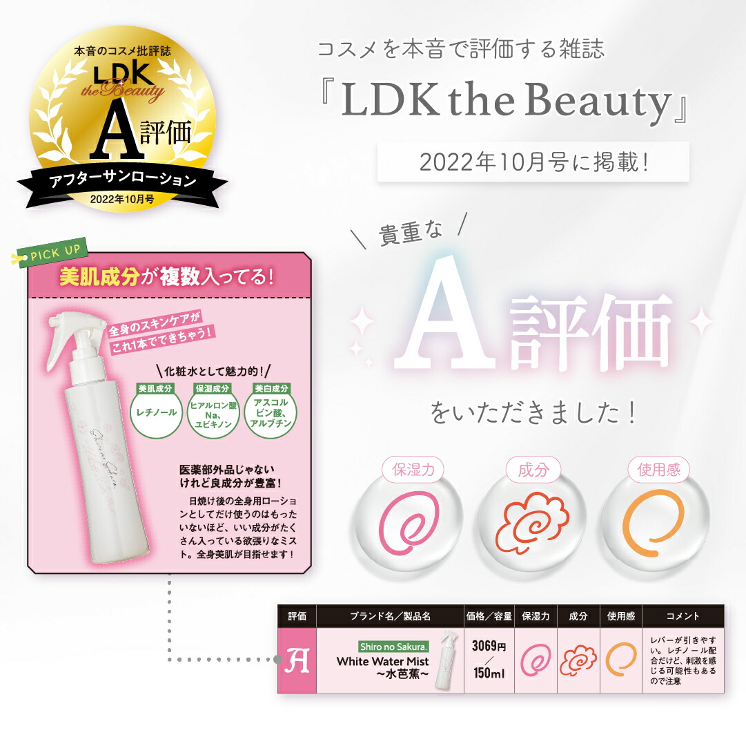 ★日焼け鎮静★ ミスト化粧水 120ml 【フラーレン × ビタミンC】【スイカズラ × アロエ】ボディ用 スプレー 日焼け後 UVケア ＠コスメ&LDK 2冠受賞！ 全身 お風呂上がり 透明 ...