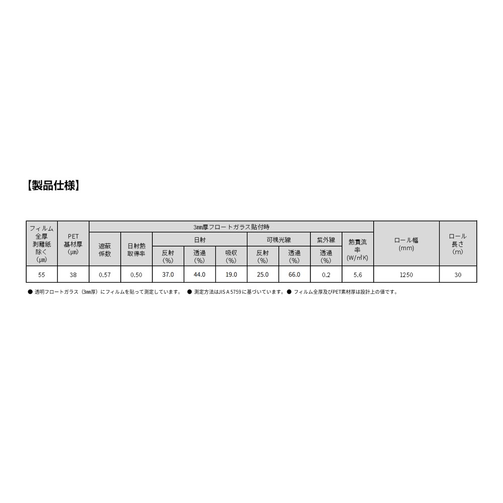 【楽天市場】3M ティント IR65 IR65CLAR 1250mm幅×1m以上10cm単位切売 窓ガラスフィルム 飛散防止 UVカット ...