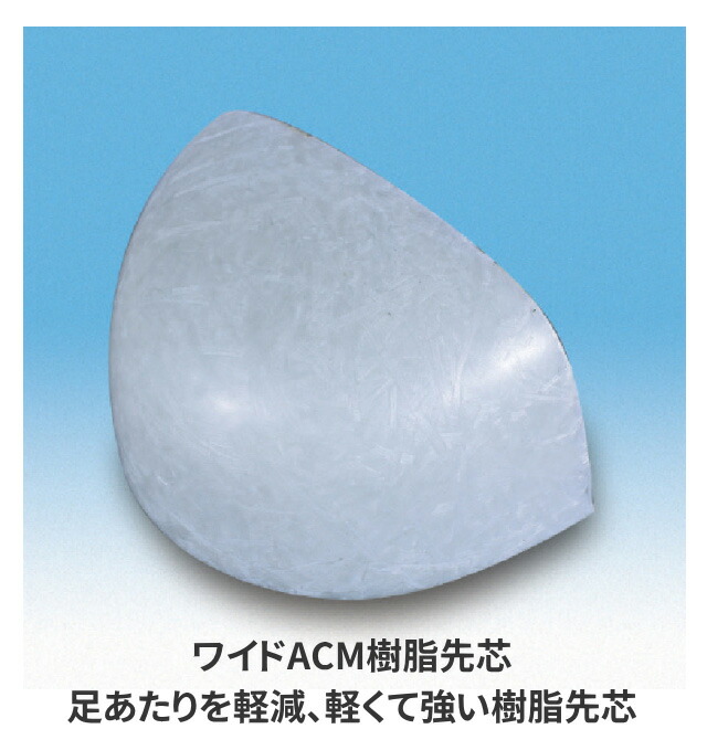 【楽天市場】★新商品★ シモン 8911 プロスニーカー 【ネイビー】【23.5～28.0cm EEE】 挑戦的な真価ある進化！Made in ...