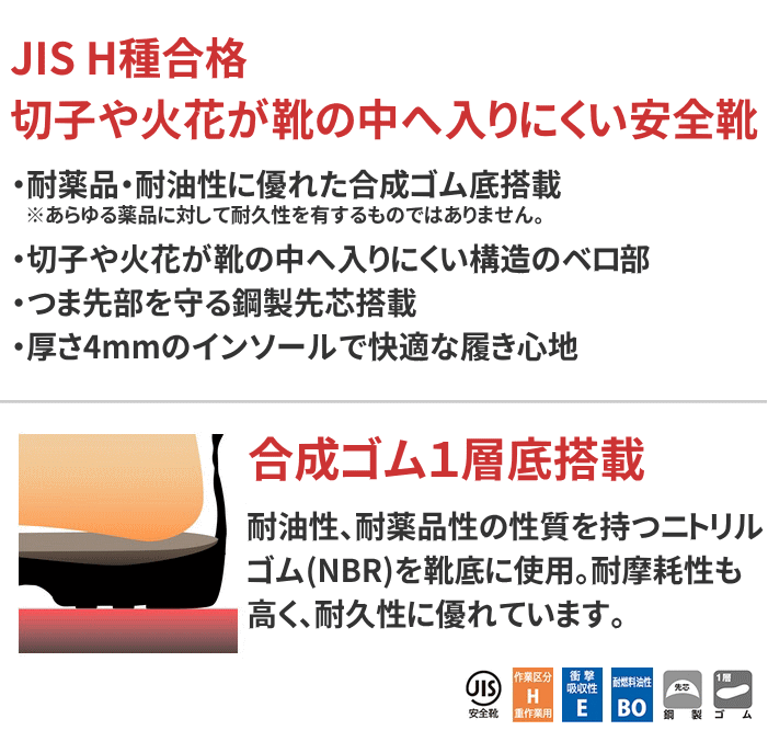 【楽天市場】シモン安全靴 528黒床靴 【23.5～28.0cm】 JIS H種（重作業用）合格、切子や火花が靴の中へ入りにくい安全靴 JIS規格品 耐熱靴 熔接靴 安全ブーツ 高所作業用安全 ...