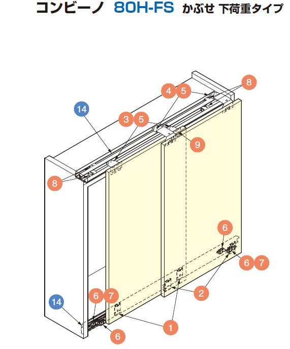 【楽天市場】コンビーノ 80H-FS 部品セット（3枚扉用、扉厚25mm） 【55-3201-074】 かぶせ 下荷重タイプ スガツネ工業 ...