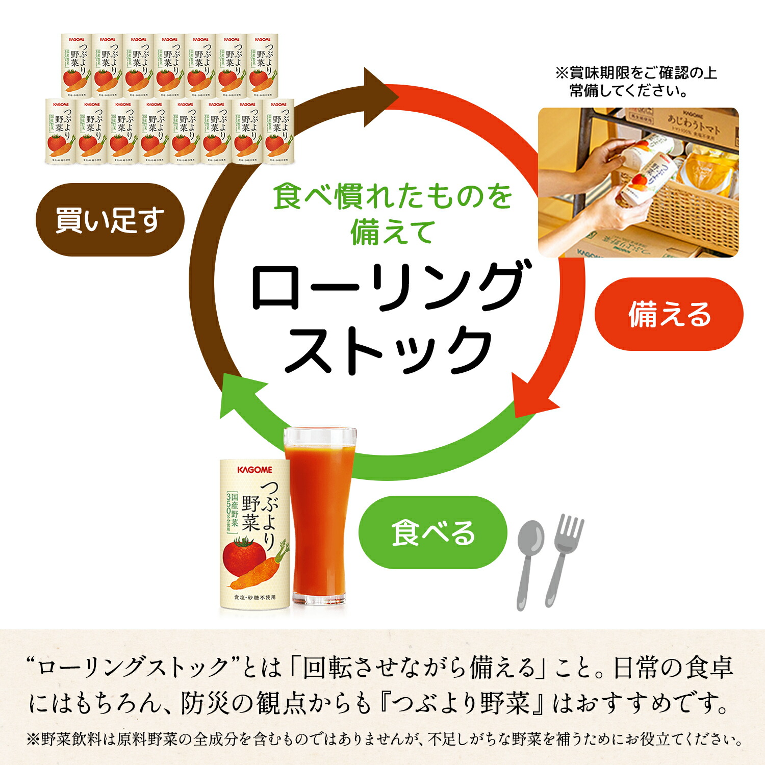 【カゴメ公式】つぶより野菜(野菜ジュース) 195g×15本/1ケース 野菜ジュース にんじんジュース トマトジュース 国産 送料無料 防災備蓄 非常食 お歳暮お年賀 ギフト プレゼント