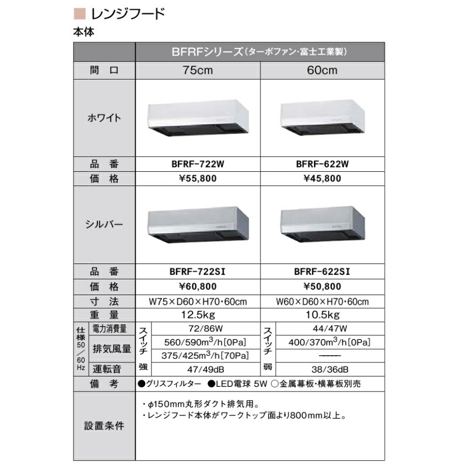 【楽天市場】サンウェーブ 共通機器レンジフード(BFRFシリーズ/ターボファン・間口60)【BFRF-622W】：建材と住設のShop SZ ...