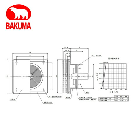 【楽天市場】バクマ工業 REPD-150JF 樹脂製プッシュ式レジスター 空気清浄フィルター付 自然給気用 操作部着脱式 壁面・天井面取付兼用型 アイボリー：分電盤・架台・ドアホンのザイマ