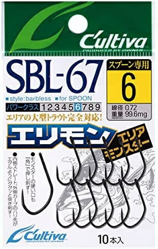 【楽天市場】オーナー(OWNER) SBL-67 エリアモンスター 6 11742：SIS-Rオンライン