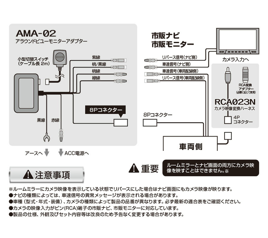 【楽天市場】RCA101N データシステム アラウンドビューカメラ接続アダプター 純正コネクタ→RCA出力変換 ビュー切替スイッチ付タイプ：スカイドラゴンオートパーツストア
