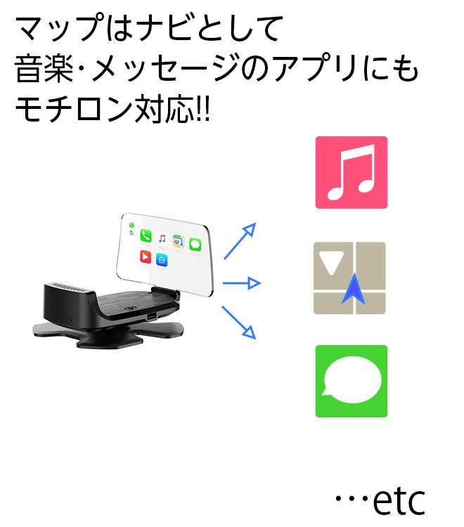 【楽天市場】【5日までクーポン】 ヘッドアップディスプレイ オンダッシュモニター ハンズフリー リモコン スマホ 充電 FMトランスミッター RA-HUPD シガーソケット カーナビ 車用品 ...