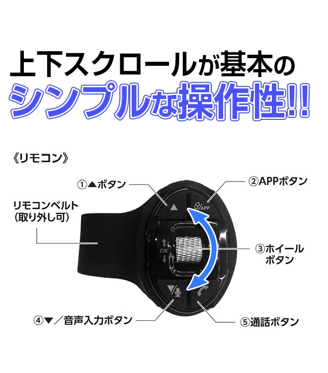 【楽天市場】【5日までクーポン】 ヘッドアップディスプレイ オンダッシュモニター ハンズフリー リモコン スマホ 充電 FMトランスミッター RA-HUPD シガーソケット カーナビ 車用品 ...