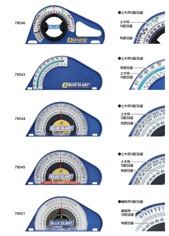 【楽天市場】シンワ測定 ブルースラント シリーズ 【正規品】 #78546 #78543 #78544 #78545 #78551 【代引き ...