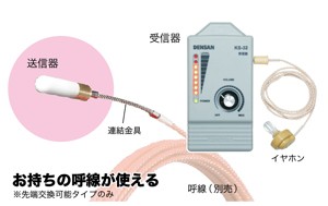 【楽天市場】ジェフコム デンサン KS-32 ポイントワカール KS32：スマイル本舗 楽天市場店