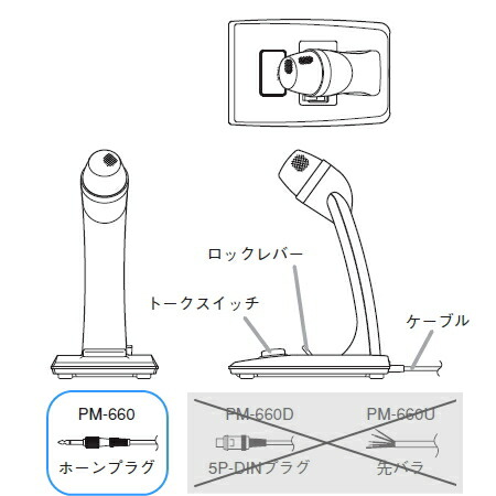【楽天市場】[ PM-660 ] TOA マイクロホン 呼出案内放送用 トークスイッチ付 コード2.5m 【ホーンプラグ付】 [ PM660 ...
