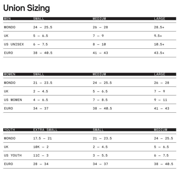 【楽天市場】21-22 UNION ユニオン CONTACT PRO コンタクトプロ SLUSH SLASHER スラッシュスラッシャー 国内 ...