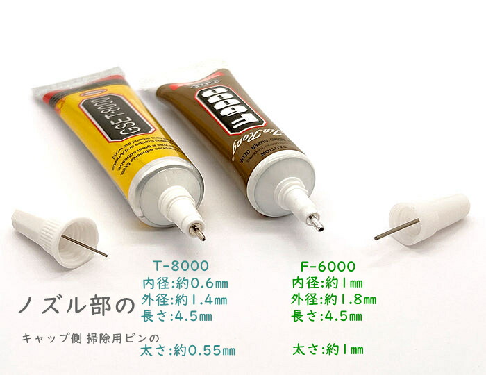 【楽天市場】「F15ml」 強力接着剤 F-6000 15ml 1本 ノズル付き 多目的 強力 透明 ボンド 新版 垂れにい 滲み少ない JinRong F6000 DIY 手芸 布 ...