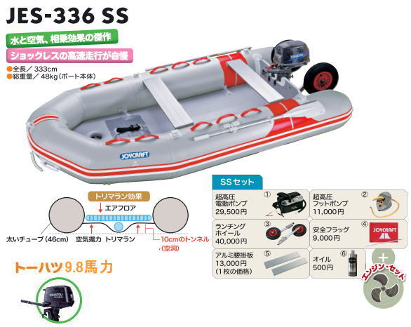 【楽天市場】ジョイクラフト JES-336 5人乗りゴムボート トーハツ9.8馬力エンジン/検付わくわくセレクション：スポーツダイアリー