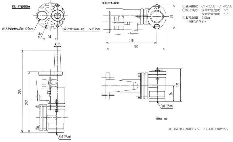 【楽天市場】日立 井戸ポンプ 250W用標準ジェット J25-7X [浅井戸ポンプ 深井戸ポンプ]：S．S．N