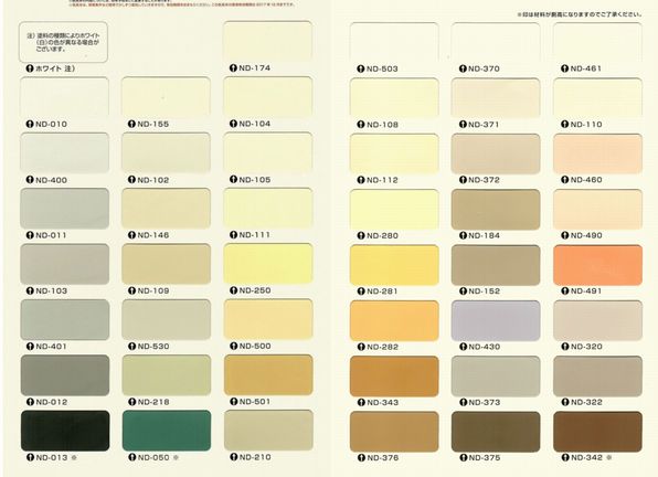 【楽天市場】日本ペイント 1液ファインウレタンU100 色：ND-105 15kg（一斗缶サイズ）：SSペイント