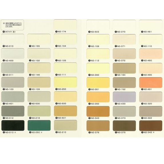 【楽天市場】日本ペイント 水性ファインウレタンU100 色：ND-112 15kg（一斗缶サイズ）：SSペイント