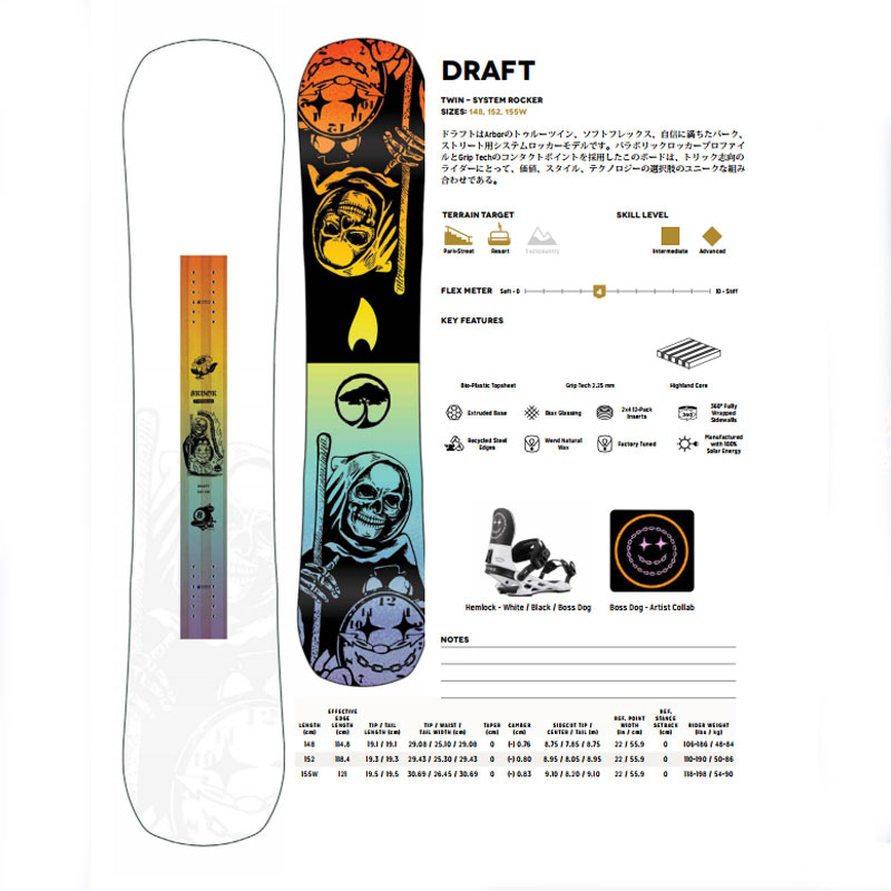 【楽天市場】24-25モデル【ARBOR】アーバー【DRAFT】148cm/152cm【メンズ】mens【ツインチップ】ROCKER【板 ...