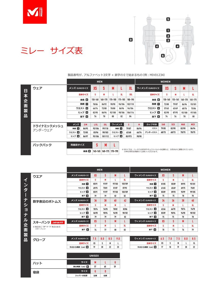 【楽天市場】ミレー MILLET LD DRYNAMIC MESH 3/4 SLEEVE(ドライナミック メッシュ 3/4 スリーブ ...