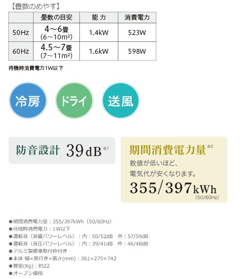 【楽天市場】【送料無料】【カードOK】トヨトミ 冷房専用窓用エアコン TIW-A160K-W 主に5畳用☆業界No,1の低騒音化☆センター吹き出しで効率よく冷房★北海道・沖縄・離島地域の方は ...