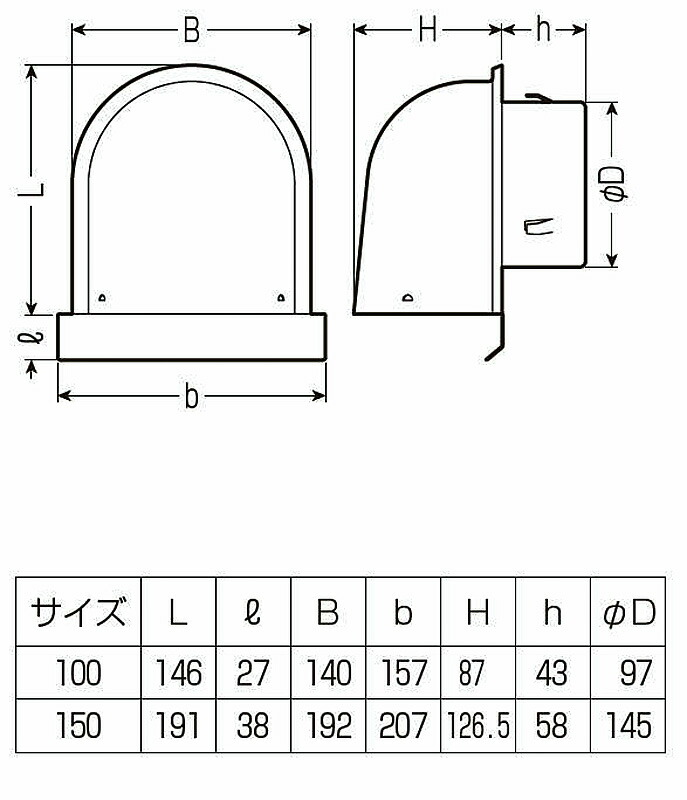 【楽天市場】ステン SUS304 鐘型 パイプフード 外壁 防風 換気口 吸気 排気 空調 設備 網 アミ 着脱可能 防虫ネット 付 100φ PYK-S100A シルバー：水道快適でいこ屋 ...