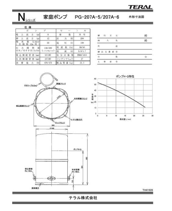 【楽天市場】PG-207A-5 テラル TERAL Nシリーズ （旧ナショナル） 浅井戸ポンプ [50hz][単相100V][出力200W]：住まコレ 楽天市場店