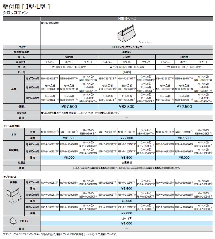 【楽天市場】NBH-9395WT レンジフード NBHシリーズ シエラS リクシル ShieraS 正規品保証：住まコレ 楽天市場店