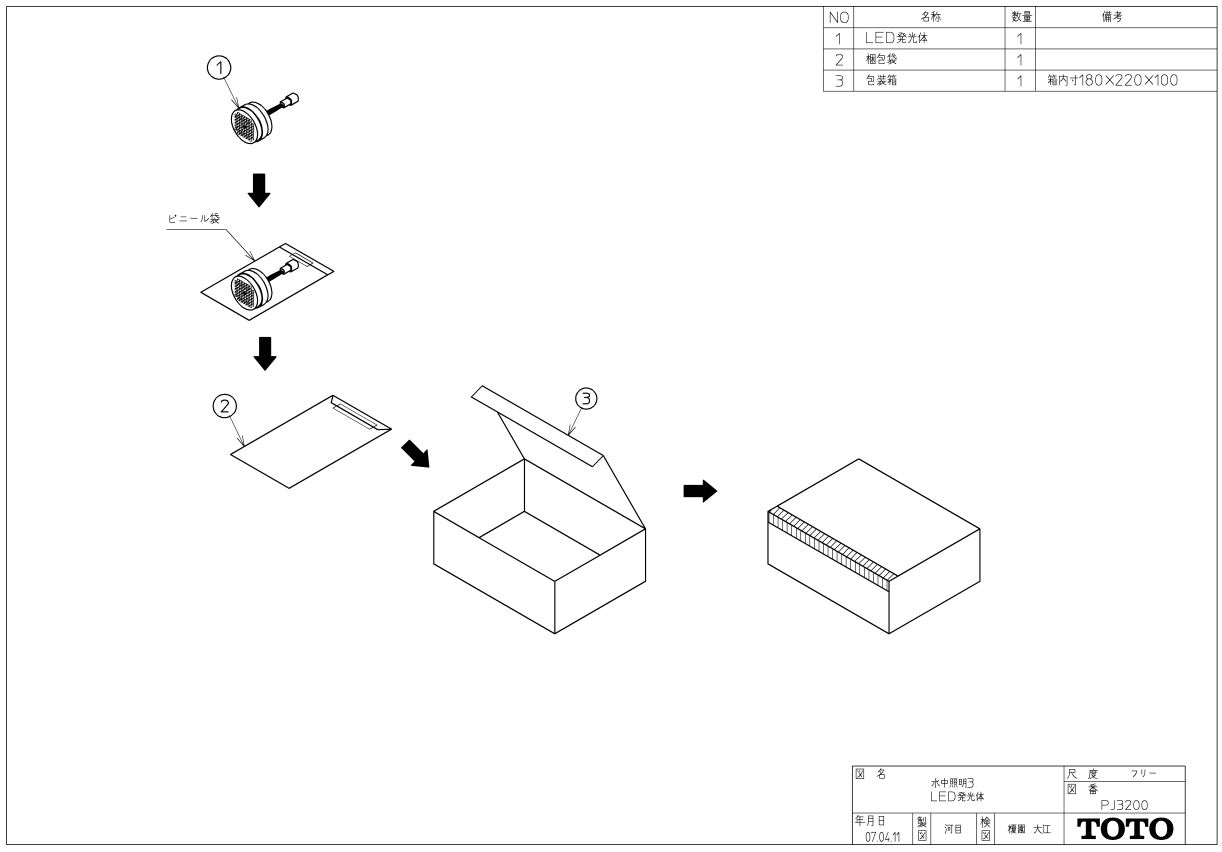 【楽天市場】PJ3200 水中照明LED発光体 TOTOの純正品 送料無料【入荷次第最短発送】 正規品保証：住まコレ 楽天市場店