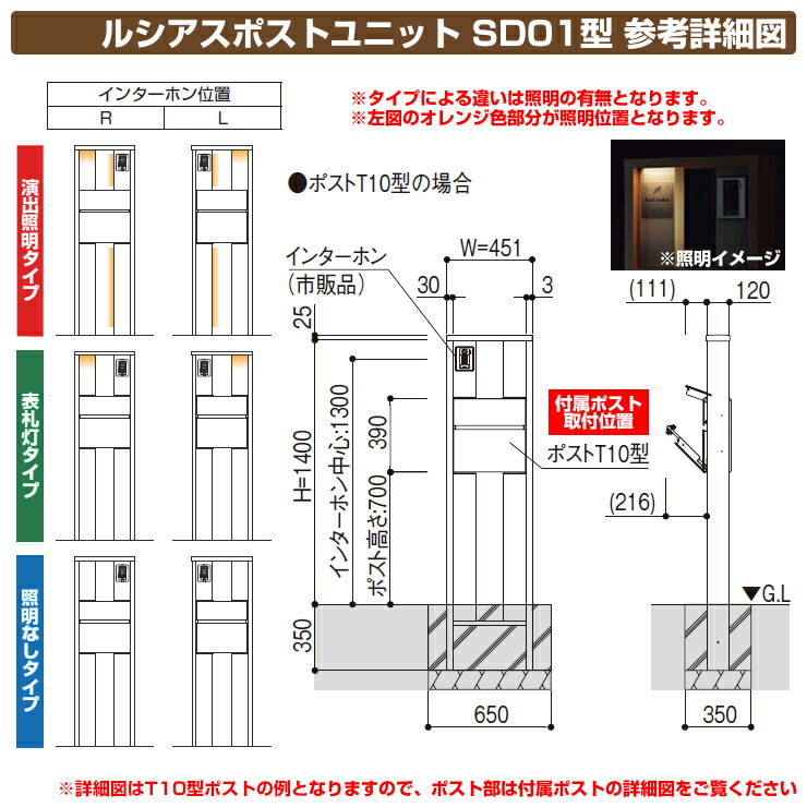 【楽天市場】門柱 ポスト 機能門柱 ルシアスポストユニット SD01型 表札灯タイプ 本体：複合色 T10型（前出し） ポスト：複合色 YKKap UMB-SD01 郵便ポスト 郵便受け 機能 ...