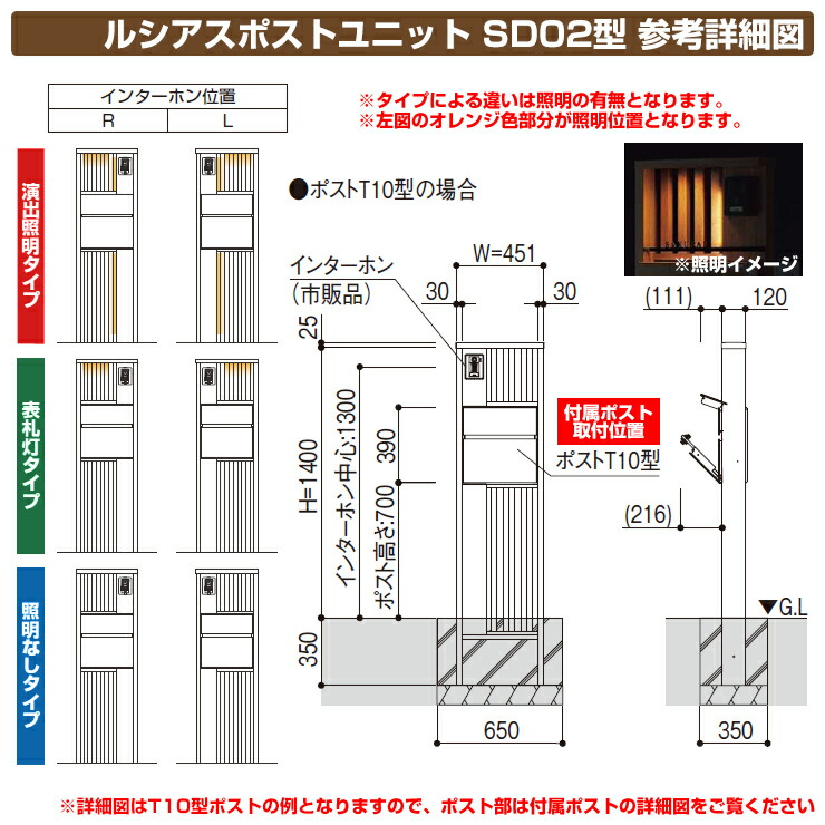 【楽天市場】門柱 ポスト 機能門柱 ルシアスポストユニット SD02型 照明なしタイプ 本体：アルミ色 T10型（前出し） ポスト：複合色 YKKap UMB-SD02 郵便ポスト 郵便受け ...