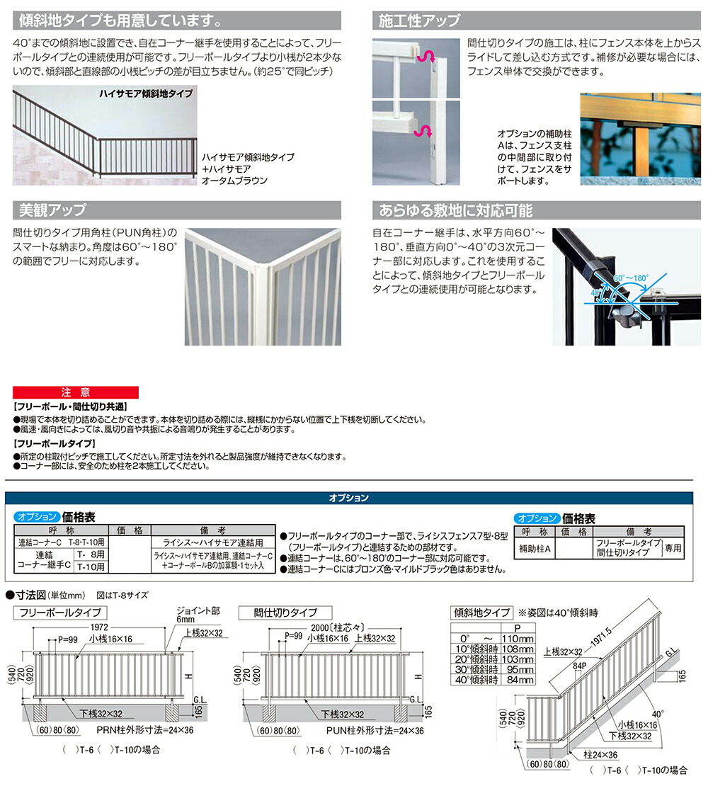 【楽天市場】フェンス 目隠し 屋外 ハイサモアフェンス 傾斜地タイプ H800（T-8） 本体（1枚）のみ LIXIL 部材別売 ガーデン DIY 塀 壁 囲い 境界 TOEX：サンガーデン ...