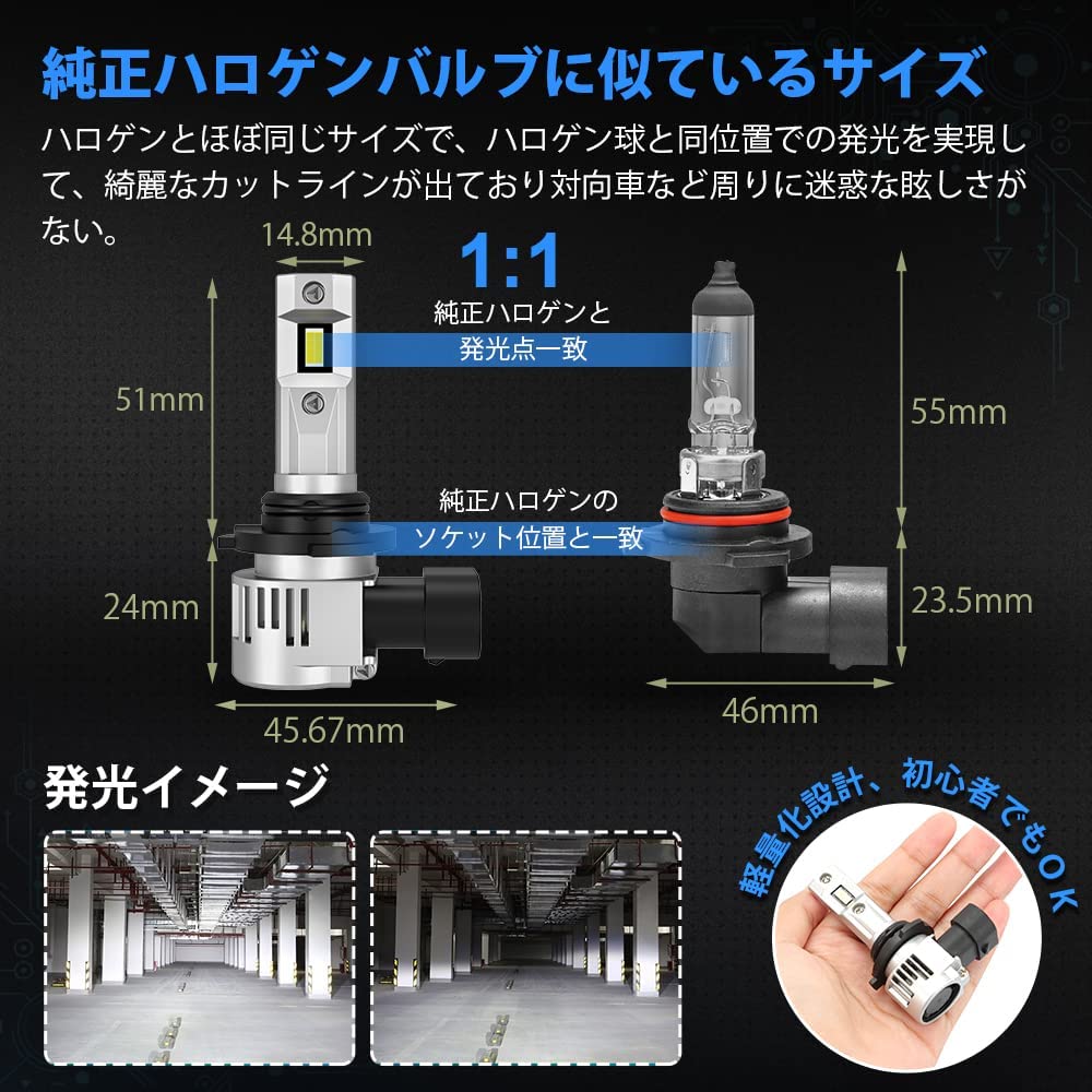 【楽天市場】「業界革新HB4バルブ」SUPAREE HB4 LED ヘッドライト 爆光 新車検対応 車用LEDバルブ ハイパワー40W ファン ...